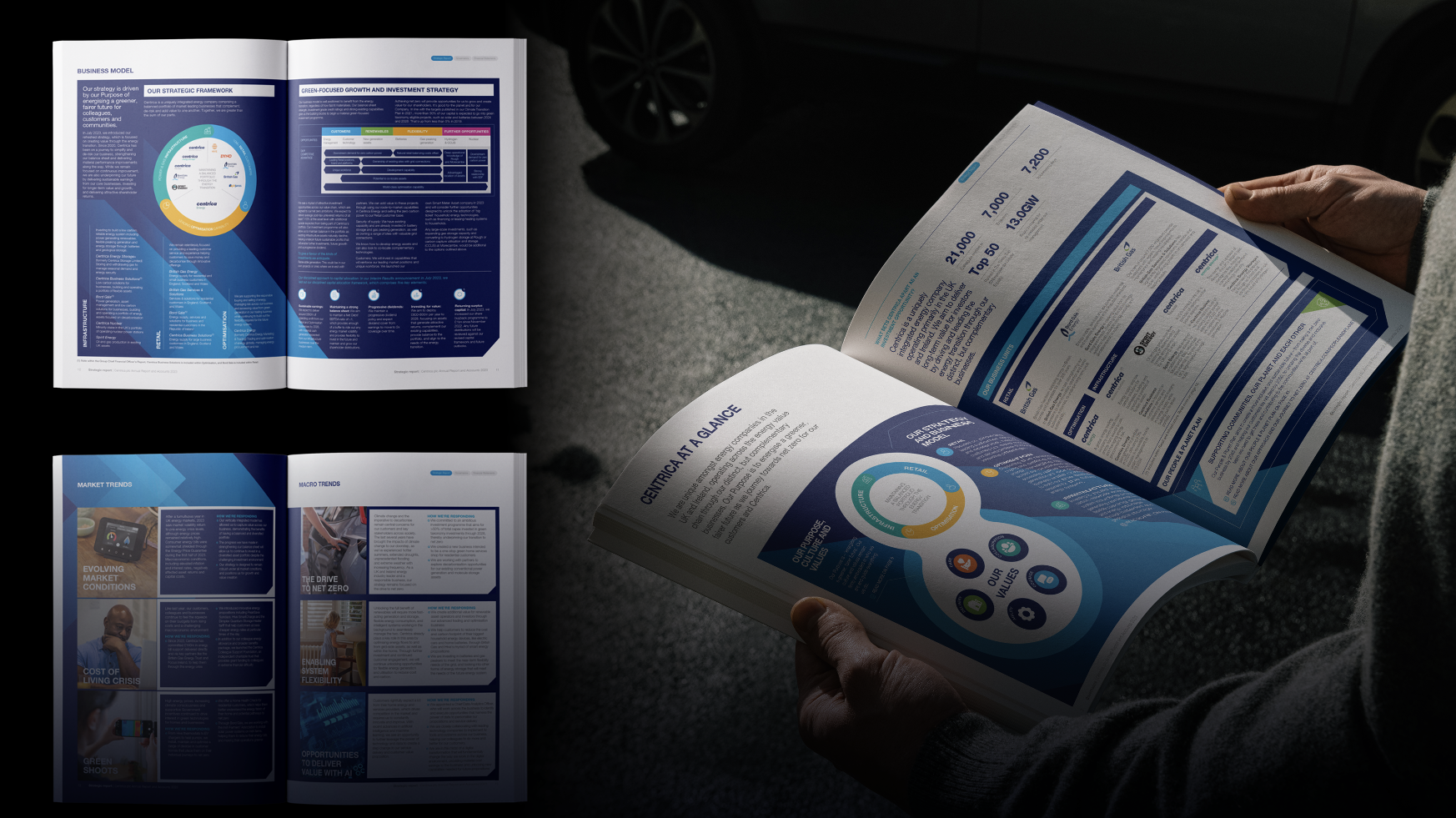 Annual and sustainability reporting with Workiva and Wdesk | Salterbaxter